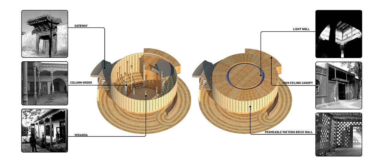 China. The Urumqi Garden by Lab D+H merges landscape and architecture